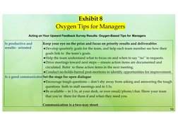 Google's Project Oxygen Overview | PDF | Leadership | Applied Psychology