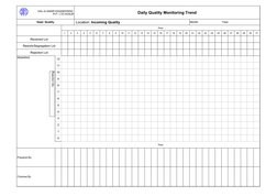 Daily Rejection Monitoring Report | PDF