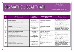 Big Maths Beat That! Overview Guide | PDF | Multiplication | Numbers