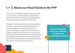 Visual Guide to PYP Framework | PDF | Teaching Method | Learning