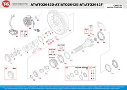 Volvo AT2612D Gearbox Parts List | PDF | Bearing (Mechanical) | Valve