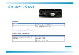 XC2003 Controller Overview and Fault Codes | PDF