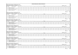 Gauge Inspection Check Sheet | PDF | Metrology | Measuring Instrument
