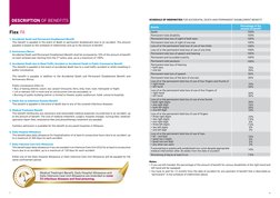 Flex PA: Personalized Accident Coverage | PDF | Insurance | Hospital