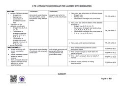K-12 Transition Curriculum for Disabilities | PDF | Word | Learning