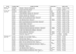 WAEC Timetable 2023 for Science Students | PDF | Plumbing | Science