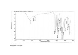 Vanillin Ir Spectra | PDF