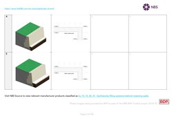 NBS Level of Detail Guide for BIM | PDF | Building Information Modeling ...