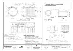 RCPC Specifications and Dimensions | PDF