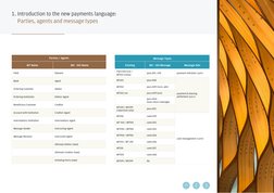 ISO 20022 Migration Guide: MT to MX Mapping | PDF | Money | Financial ...