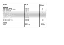 Construction Labor Productivity Rates | PDF | Masonry | Concrete
