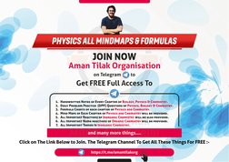 Physics Class XI All Chapters MindMaps | PDF