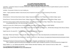 TLE Curriculum Guide for AFA Grades 9-10 | PDF | Plant Nursery | Livestock