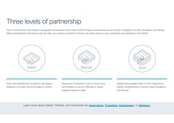 Cisco Partner Program Overview 2023 | PDF | Cloud Computing | Sales
