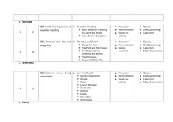 Computer Programming 2 Syllabus | PDF | Class (Computer Programming ...