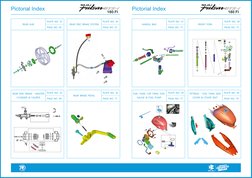 Pulsar 180 FI Spare Parts Catalogue | PDF | Vehicle Parts | Vehicle ...
