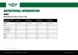 Wingstop UK Allergen & Nutrition Guide | PDF | Nutrition Facts Label ...