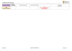 Grade 8 Technology ATP 2025 Overview | PDF | Gear | Mining