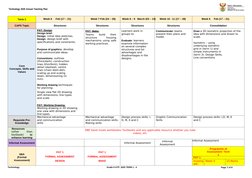 Grade 8 Technology ATP 2025 Overview | PDF | Gear | Mining