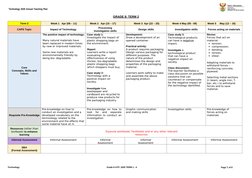 Grade 8 Technology ATP 2025 Overview | PDF | Gear | Mining
