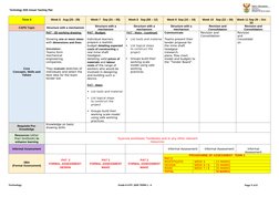 Grade 8 Technology ATP 2025 Overview | PDF | Gear | Mining