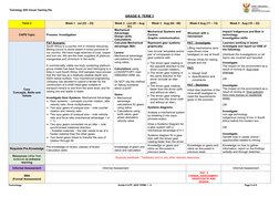 Grade 8 Technology ATP 2025 Overview | PDF | Gear | Machines