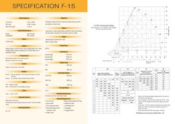 F-15 Crane Specifications and Load Chart | PDF | Crane (Machine ...