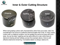 PDC Bit Dull Grading Guide | PDF | Drilling Rig | Geotechnical Engineering