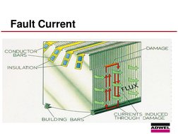 ELCID Generator Testing Overview | PDF | Electric Generator ...