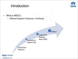 Material Dispatch Clearance Certificate Guide | PDF | Arial | Invoice
