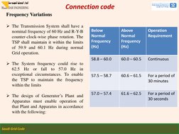 Ismail Hamza-Saudi Grid Code | PDF | Electrical Grid | Electric Power Transmission
