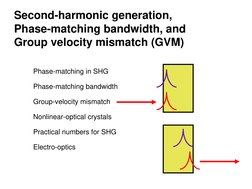 Phase Matching in Second-Harmonic Generation | PDF | Nonlinear Optics ...
