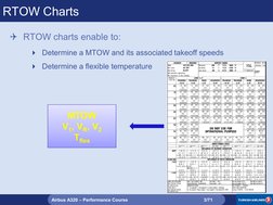 A320 Takeoff Performance Overview | PDF | Takeoff | Altitude