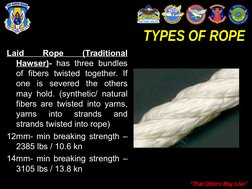 Ropemanship Training Overview | PDF | Rope | Knot
