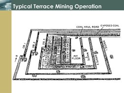 Overview of Terrace Mining Method | PDF | Mining | Economic Geology