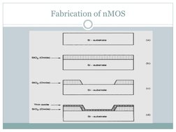 MOSFET Fabrication Process Overview | PDF | Cmos | Semiconductor Device ...