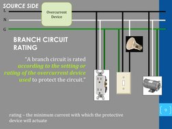 Understanding Branch Circuits in Design | PDF | Power Engineering ...