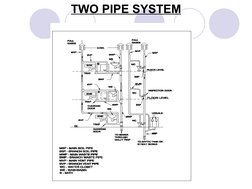Single vs Double Stack Plumbing Systems | PDF | Plumbing | Sanitary Sewer