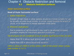 ICAO Annex 14: Obstacle Limitation Surfaces | PDF | Takeoff | Runway