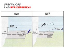 Low Visibility Take-Off (LVTO) Procedures | PDF | Takeoff | Airport