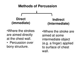 Lung Percussion Techniques and Findings | PDF | Respiratory Tract | Lung