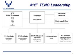 412th Test Wing Overview and Structure | PDF | Electronic Warfare ...