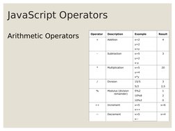 Introduction to JavaScript Basics | PDF | Java Script | Computer ...
