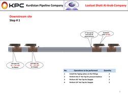36” Stopple Installation Procedure | PDF | Tap (Valve) | Valve