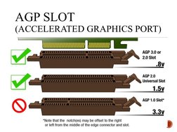 Types of Adapter Cards and Slots | PDF | Network Interface Controller ...