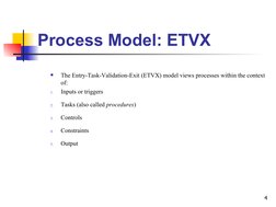 Understanding the ETVX Model in Testing | PDF | Verification And ...