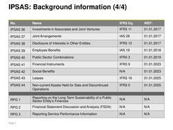 IPSAS Financial Statements Overview | PDF