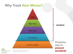 Near Miss Reporting Training Guide | PDF | Business