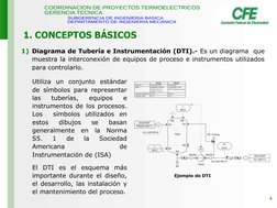 Simbología en Diagramas DTI | PDF | Válvula | Vapor de agua