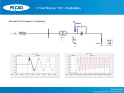 TRV Studies for Circuit Breaker Analysis | PDF | Electrical Substation ...